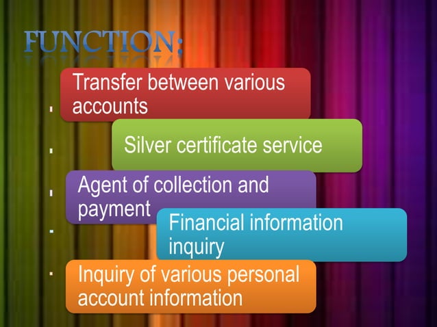 Telebanking and EDI system | PPT