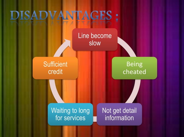 Telebanking and EDI system | PPT
