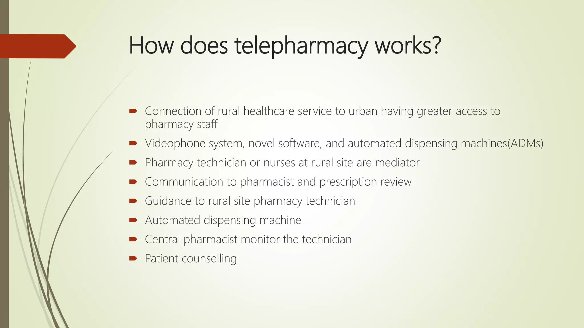 Telepharmacy | PPTX