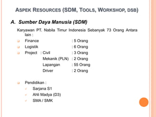 Contoh Presentation.pptx