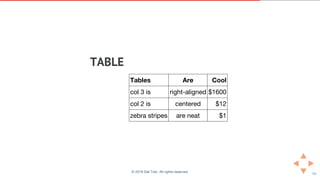 Presentation template - jupyter2slides | PDF