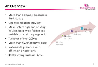 monotech systems ltd. | PPTX | Manufacturing Industry | Industries