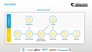 Digius HR Test | PPTX