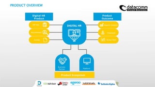 Digius HR Test | PPTX