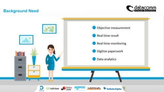 Digius HR Test | PPTX