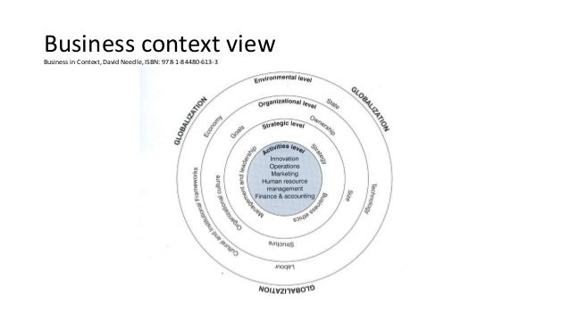 Presentation template for ea & bpm 2015 06-14-001