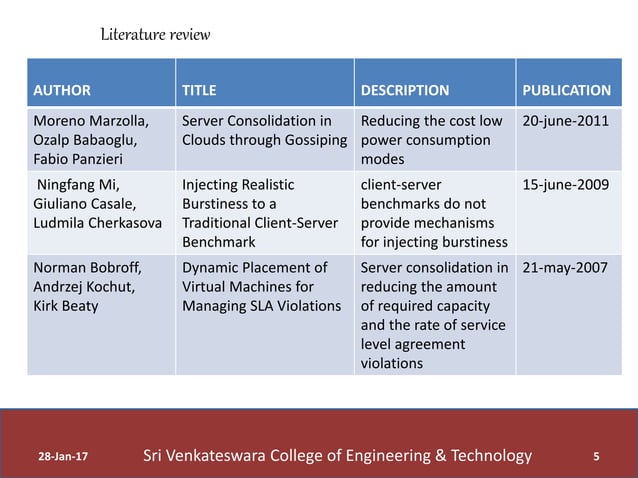 To Minimize Energy Consumption In Virtualization Based On A Computing
