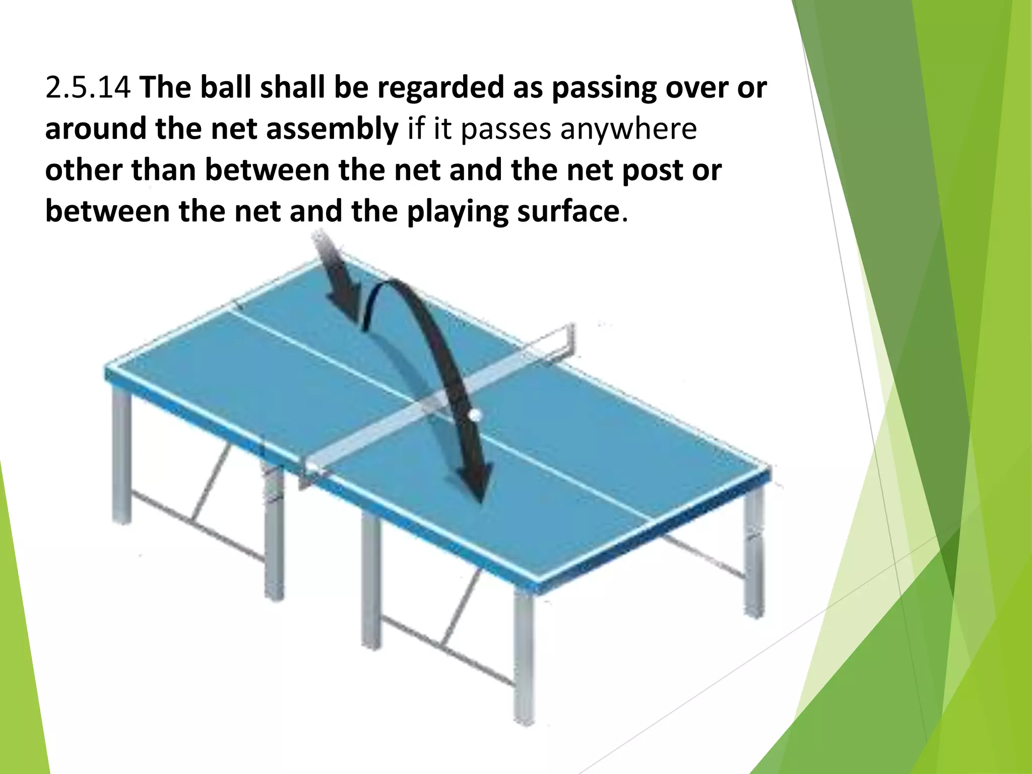 Tennis rules and regulations | PPTX | Table Tennis | Sports