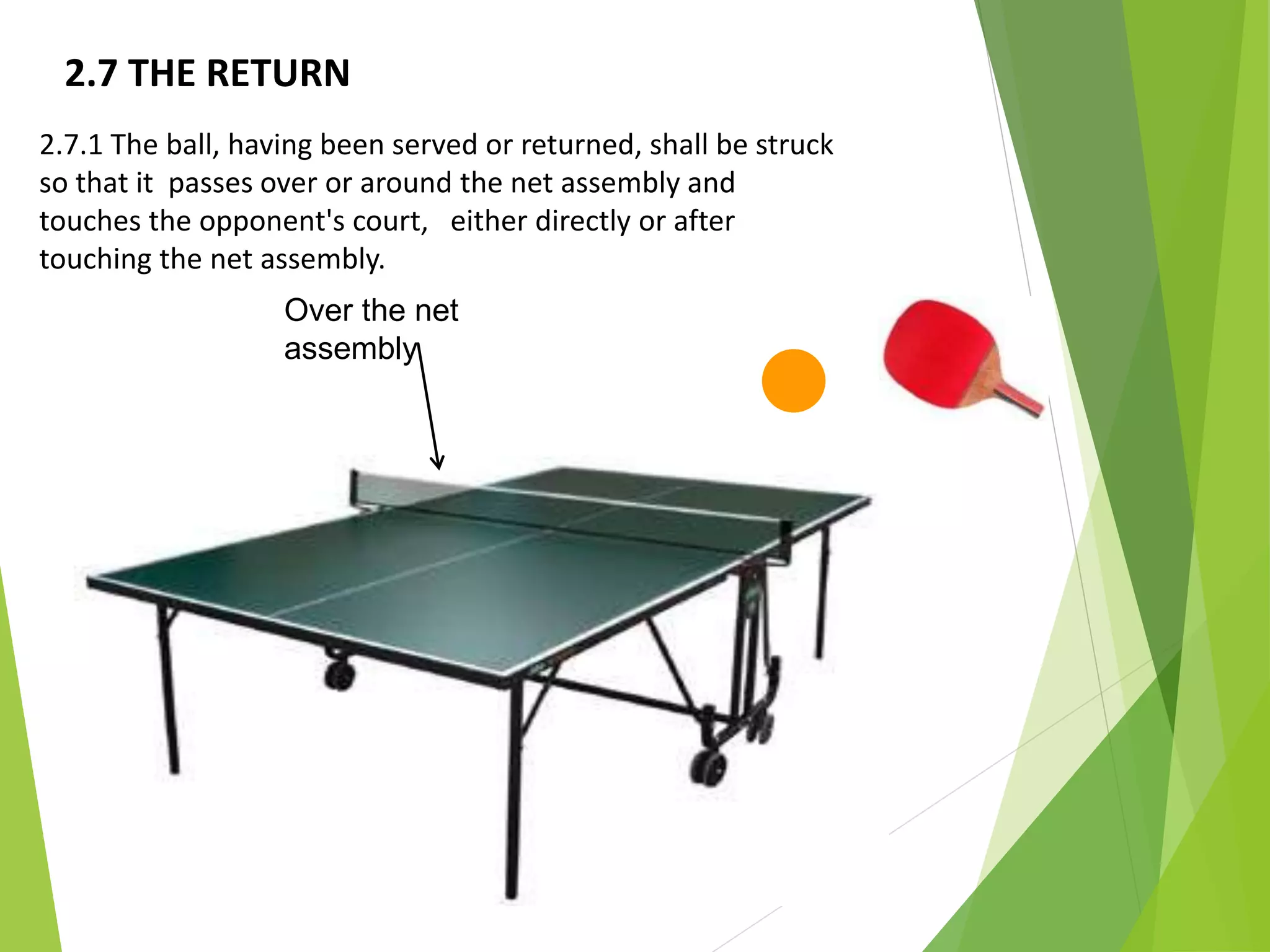 Tennis rules and regulations | PPTX | Table Tennis | Sports