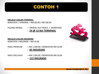 Presentation terminal | PPT