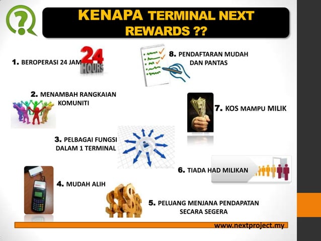 Presentation terminal | PPT