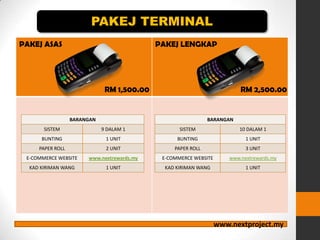 Presentation terminal | PPT