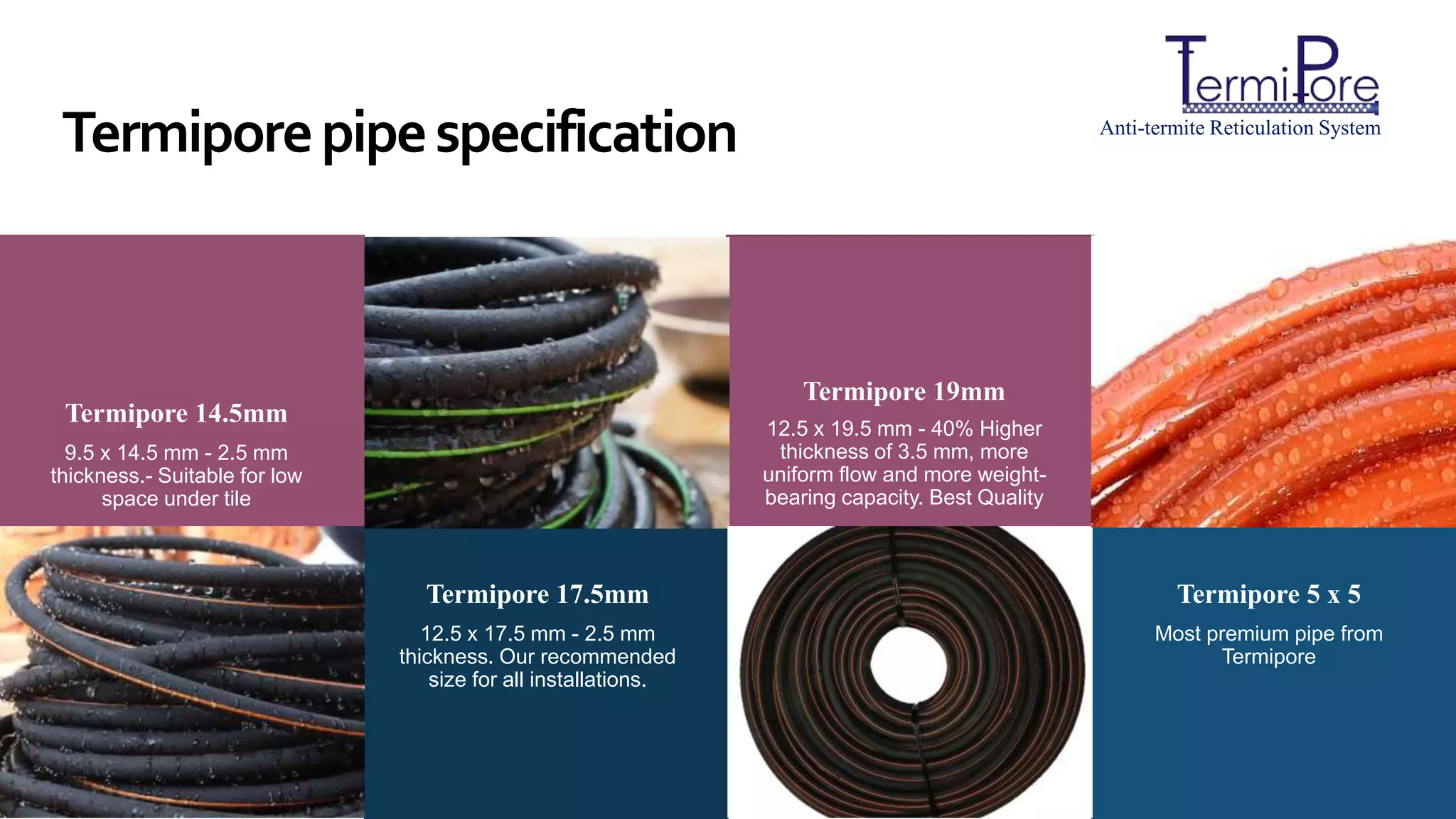 Question to ask before you buy/install Preventive Anti-termite ...