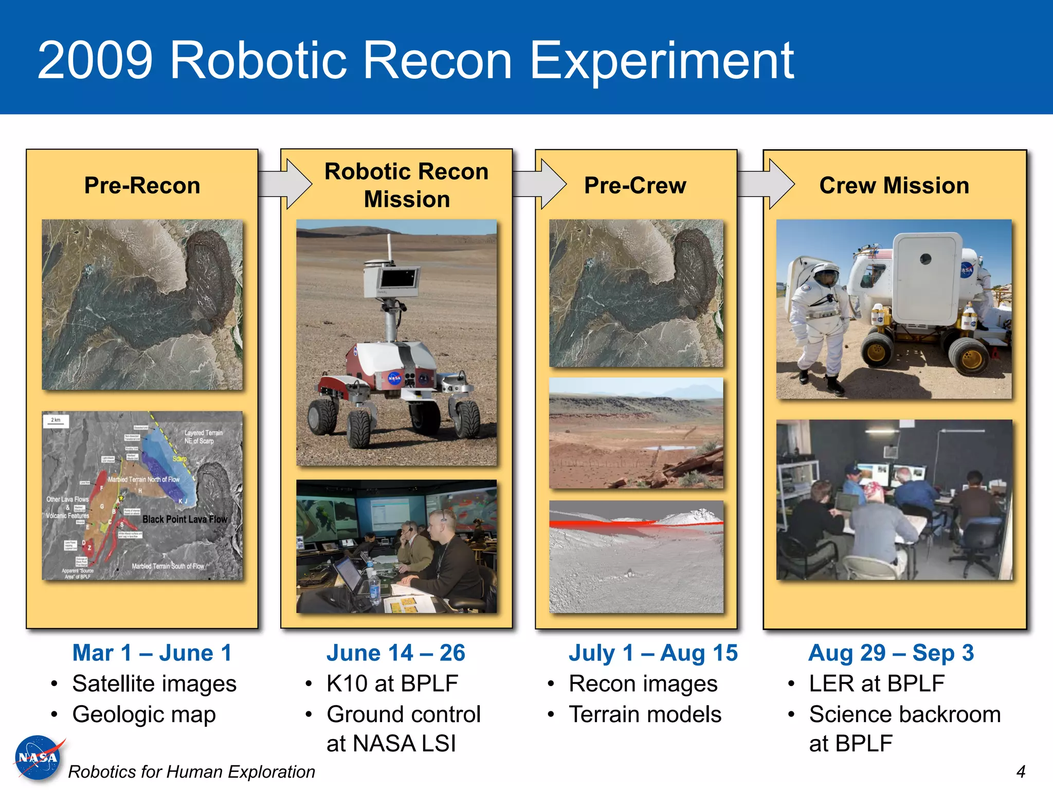 Terry Fong - NASA | PDF