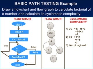presentation_testing_1455044600_187410.pptx