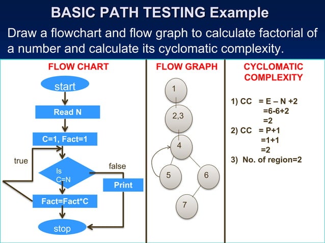 presentation_testing_1455044600_187410.pptx