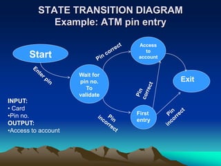 presentation_testing_1455044600_187410.pptx