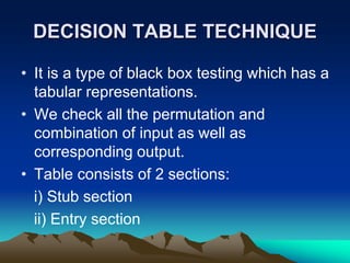 presentation_testing_1455044600_187410.pptx