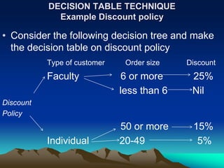 presentation_testing_1455044600_187410.pptx