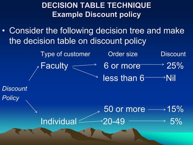 presentation_testing_1455044600_187410.pptx