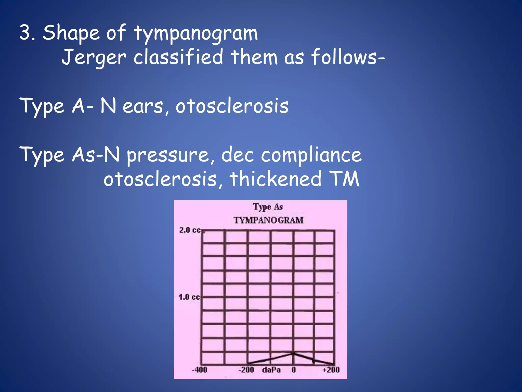 TESTS FOR AUDITORY ASSESSMENT | PPTX