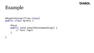 Automated Integrated Testing with MongoDB | PPT