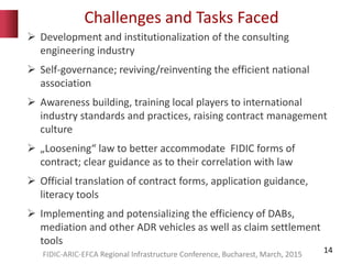 Presentation Teush | PPT