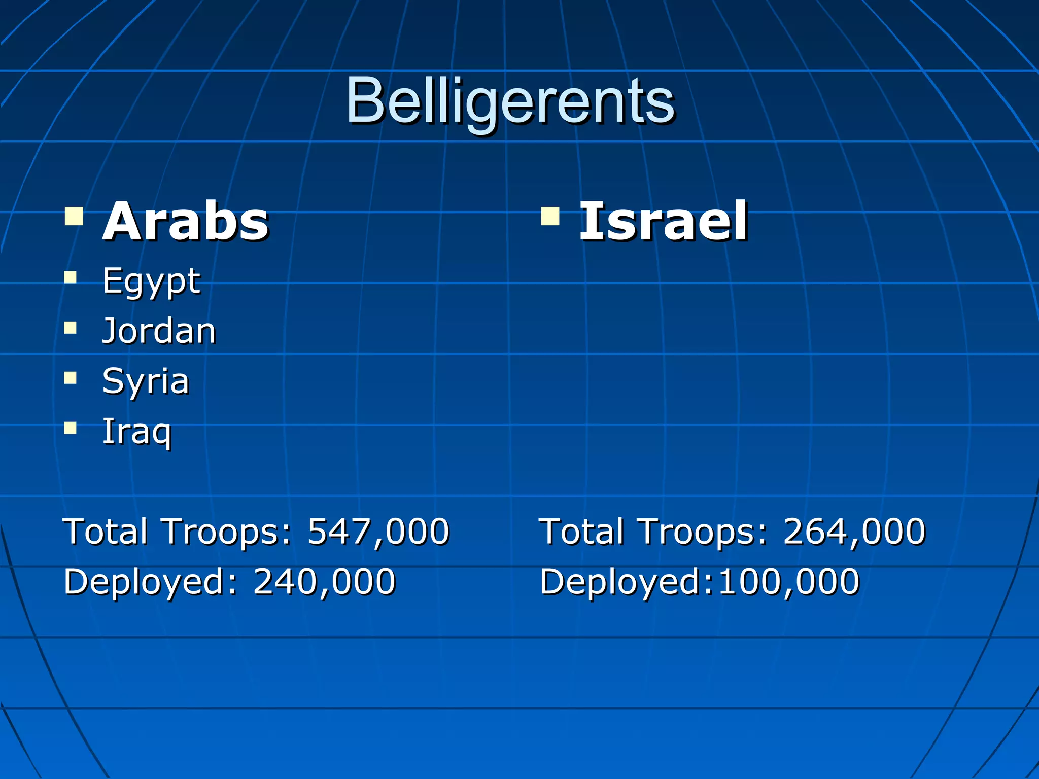 six-day-war-of-1967 Third Arab Israel War | PPT
