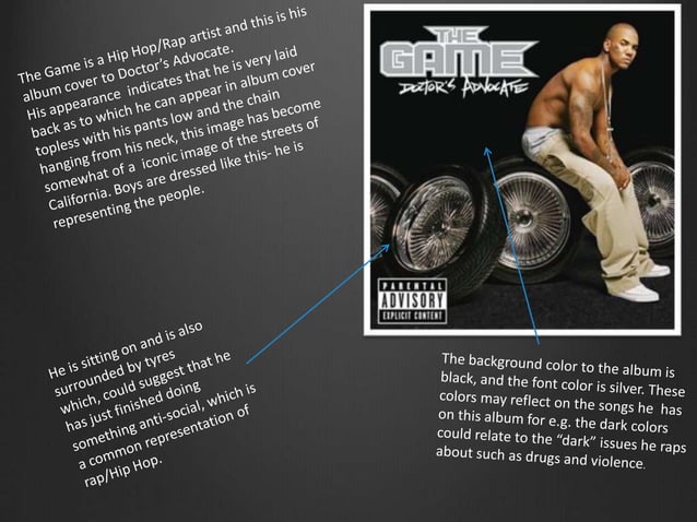 Album Cover- The Game | PPTX