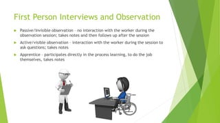 Presentation the importance of understanding end user workflows | PPTX