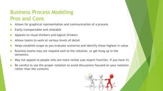 Presentation the importance of understanding end user workflows | PPT