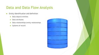 Presentation the importance of understanding end user workflows | PPT