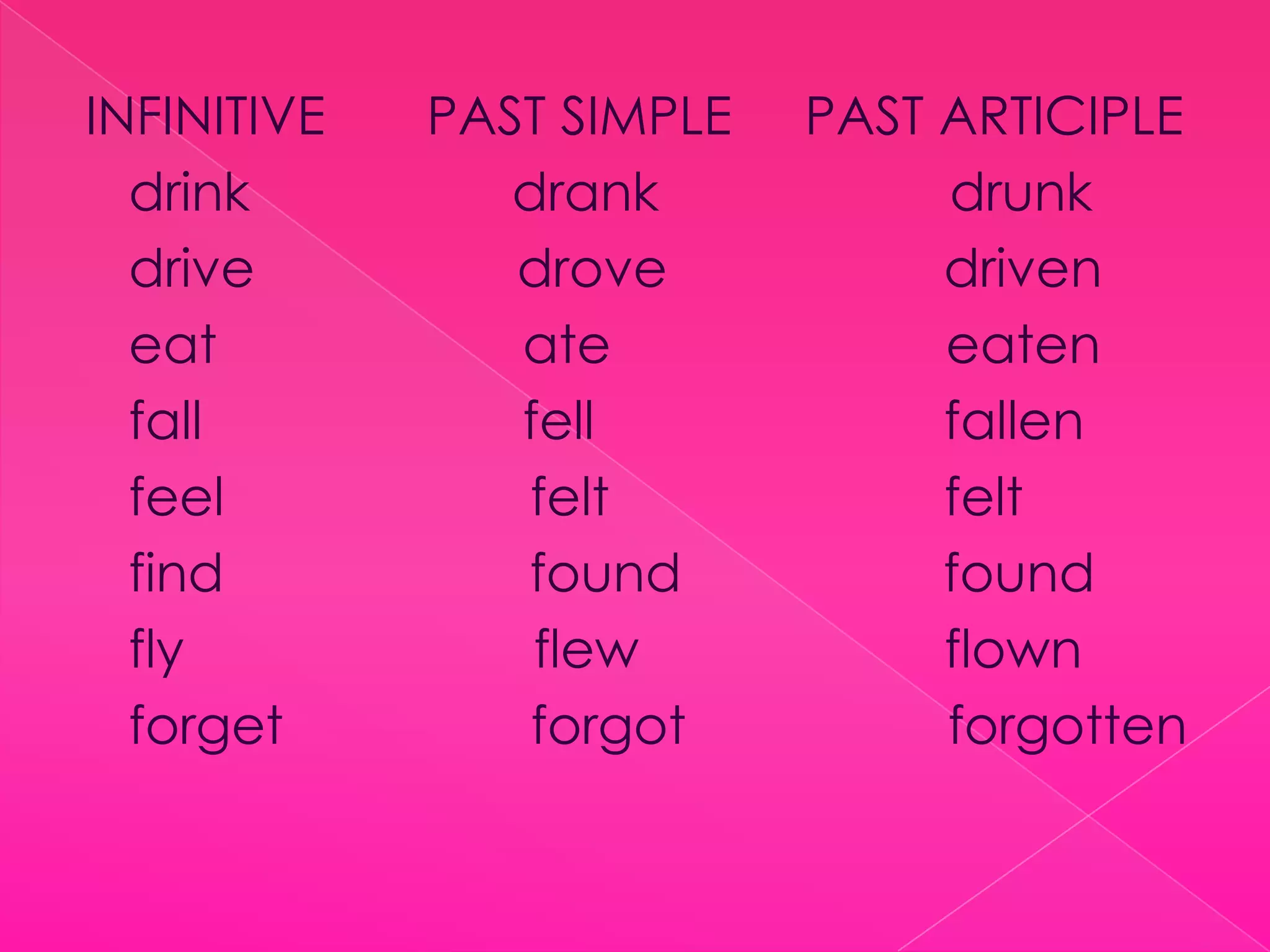 Presentation the irregular verbs | PPTX