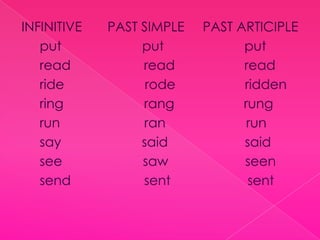 Presentation the irregular verbs | PPTX
