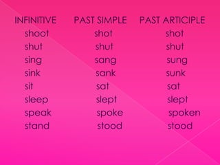 Presentation the irregular verbs | PPTX
