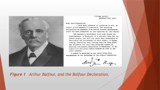 Presentation_The Israel-Palestine Conflict.pptx