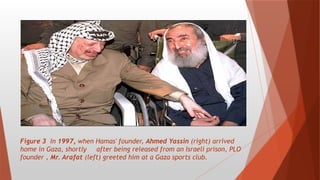 Presentation_The Israel-Palestine Conflict.pptx