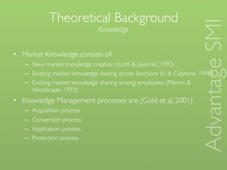 Knowledge Management, Market orientation, and Innovative Capacity ...
