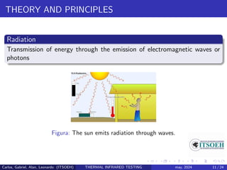 Presentation_ Thermal Infrared Testing.pdf