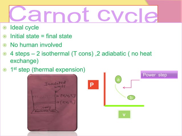 laws of thermodynamics & carnot cycle | PPT