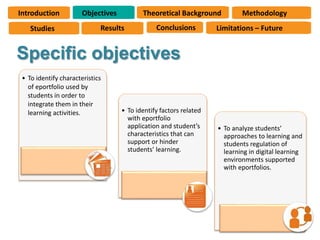 Presentation thesis | PPT