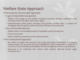 Presentation the three worlds of welfare capitalism | PPTX