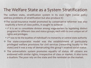 Presentation the three worlds of welfare capitalism | PPTX