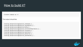 Real-Time Data Processing Pipeline & Visualization with Docker, Spark, Kafka and Cassandra | PPT