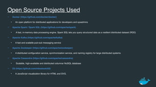 Real-Time Data Processing Pipeline & Visualization with Docker, Spark, Kafka and Cassandra | PPT