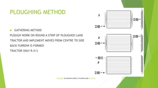FARM MACHINERY TRAINNING 1 | PPTX