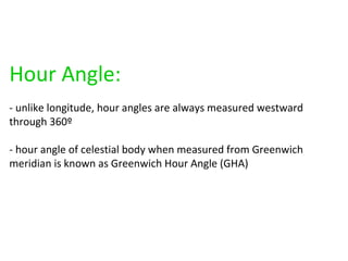 Time Presentation | PPT