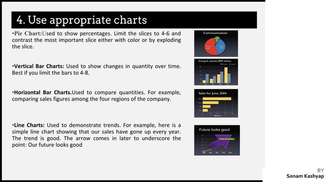 Presentation Tips and Rules | PPTX