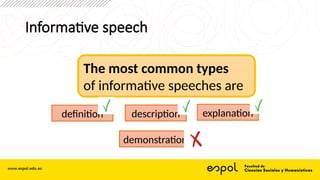 PRESENTATION tips (INFORMATIVE) (1).pptx