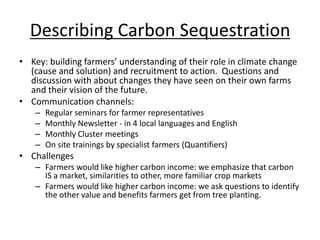 The International Small Group and Tree Planting Program | PPTX ...